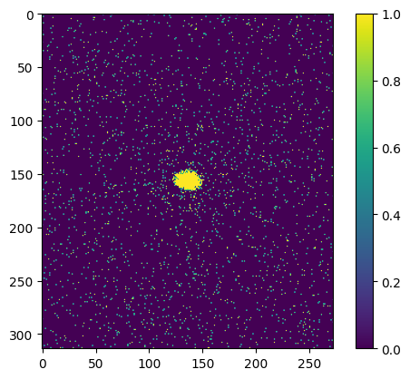 Diffraction with detector noise — SimEx-Lite 1.0.0 documentation